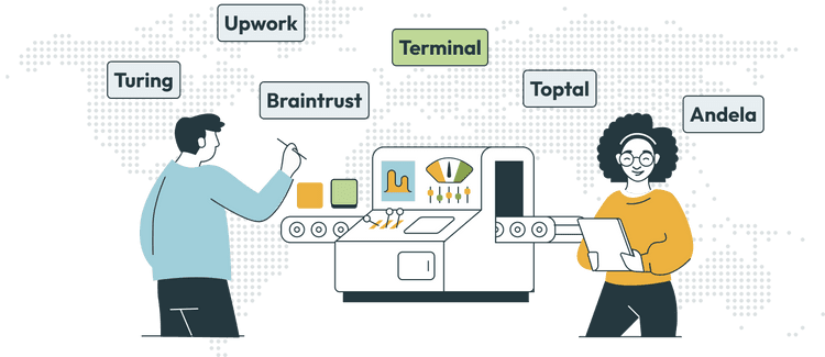 15 Behavioral Interview Questions for Hiring Engineers - Terminal.io